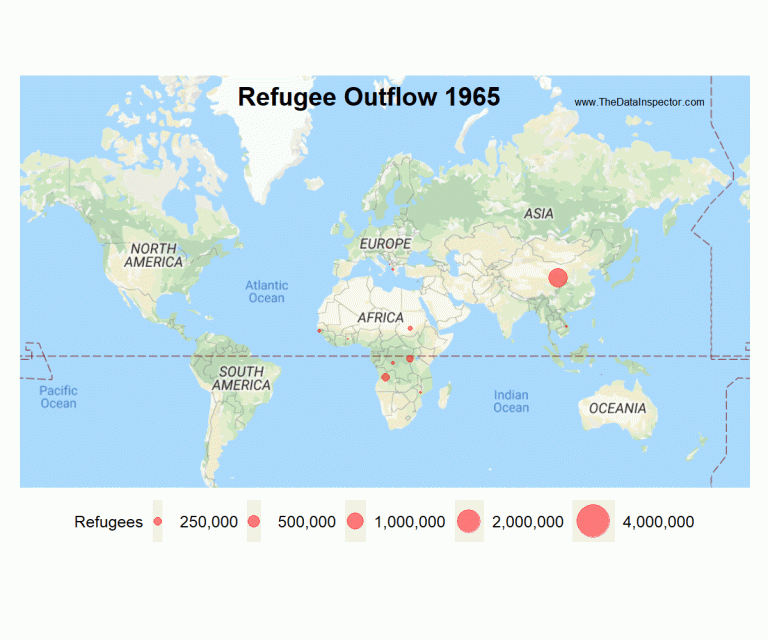 Using Data Visualisation To Analyse Refugee Movement – Data Inspector